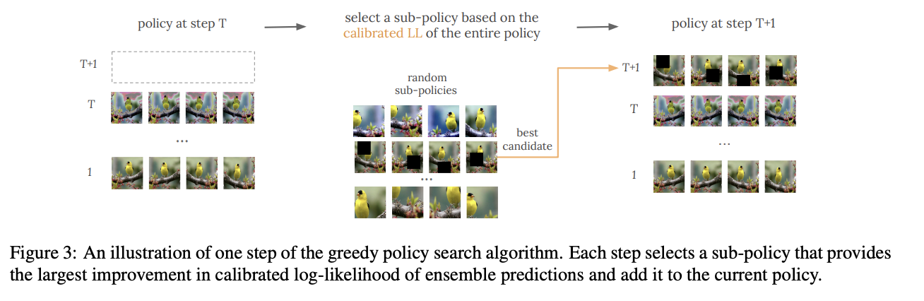 【计算机视觉】Image Data Augmentation算法介绍合集（一）_color jitter-CSDN博客