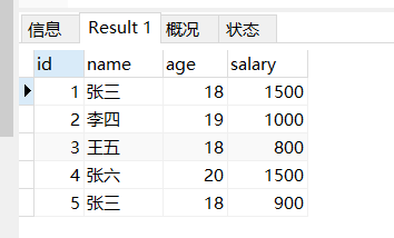 mysql中的distinct的用法_mysql distinct-CSDN博客