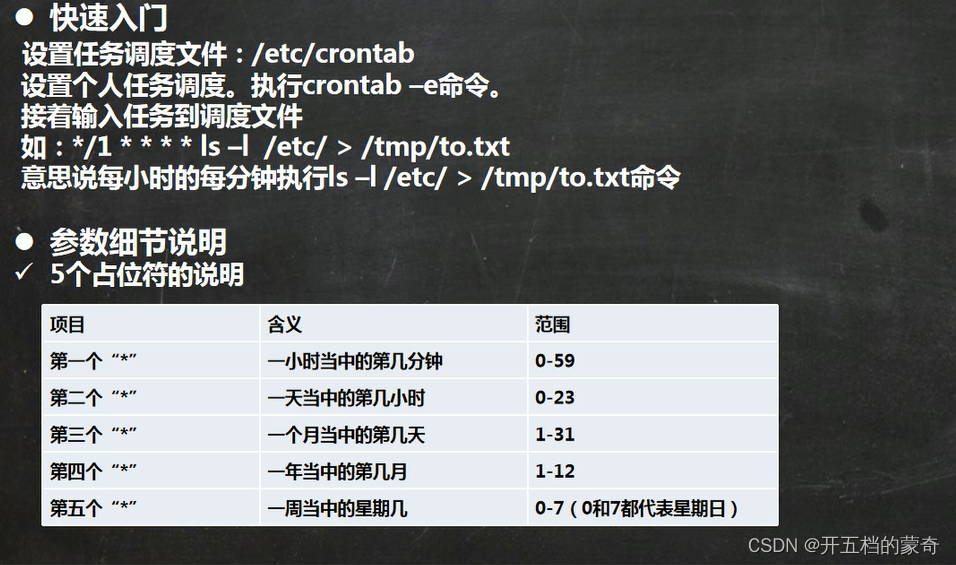 【linux第11 12章实操篇】定时任务调度;linux磁盘分区、挂载 Csdn博客