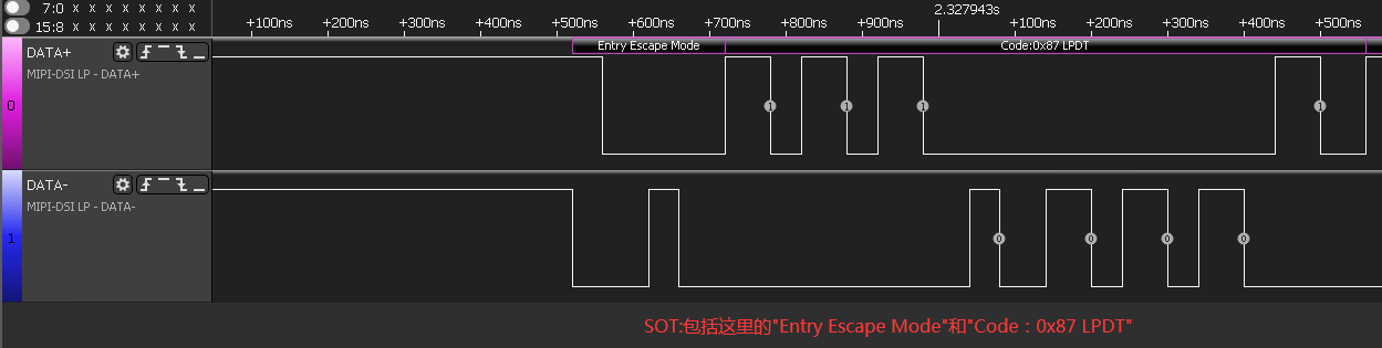 液晶接口系列——MIPI(三)DSI时序讲解与实际测试_dsi lanes set to lp-11-CSDN博客