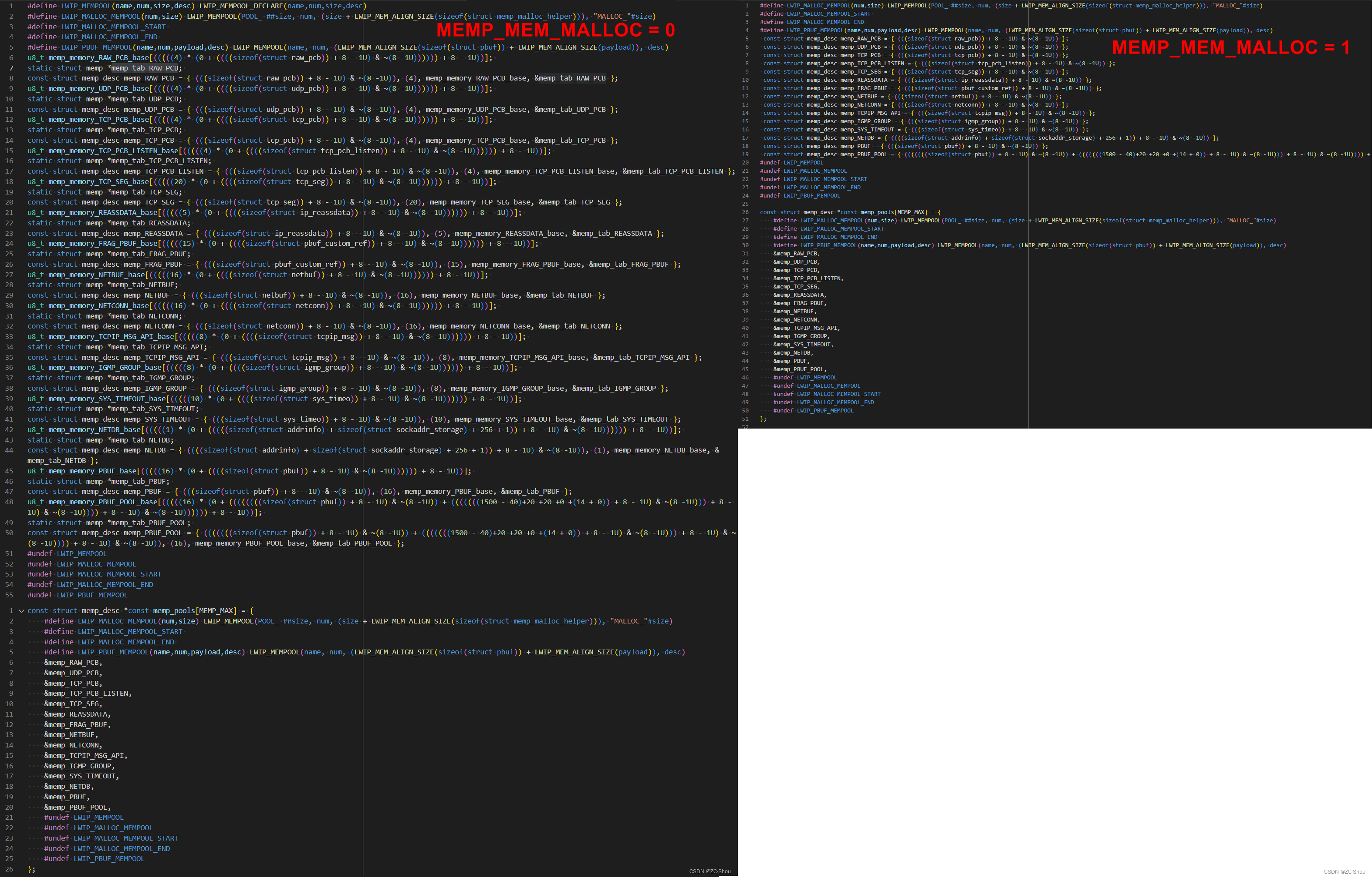 LwIP 之六 详解内存池（memp.c/h）动态内存管理策略_lwip内存管理-CSDN博客