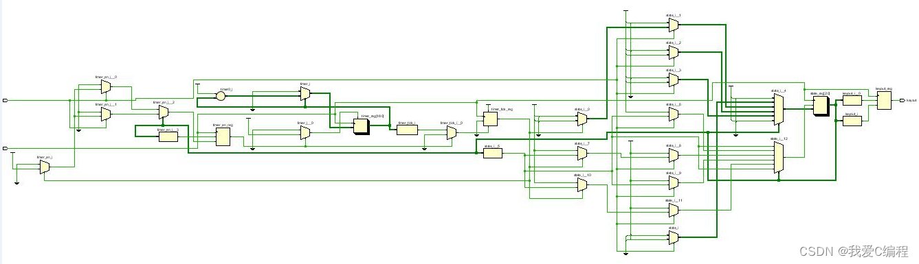 基于状态机方法的按键消抖模块fpga实现包括testbench消抖程序vivado Csdn博客