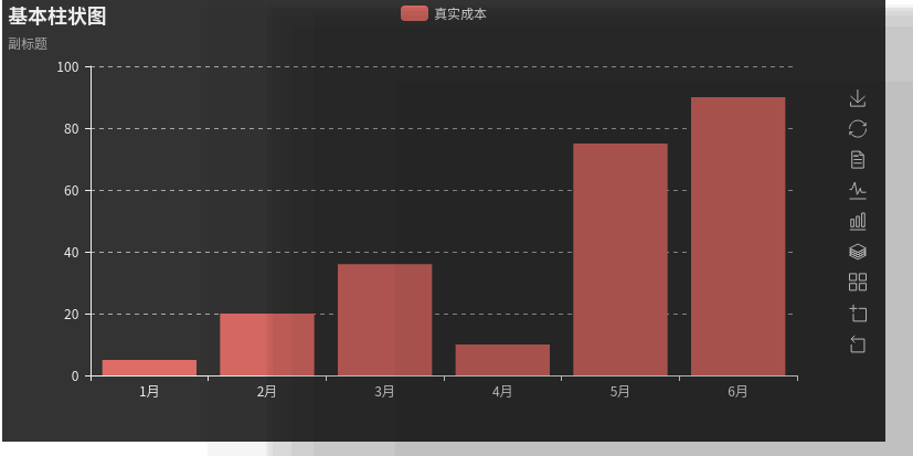 Python地图可视化框架pygal.maps.world/和pyecharts_python 关于地图的package-CSDN博客