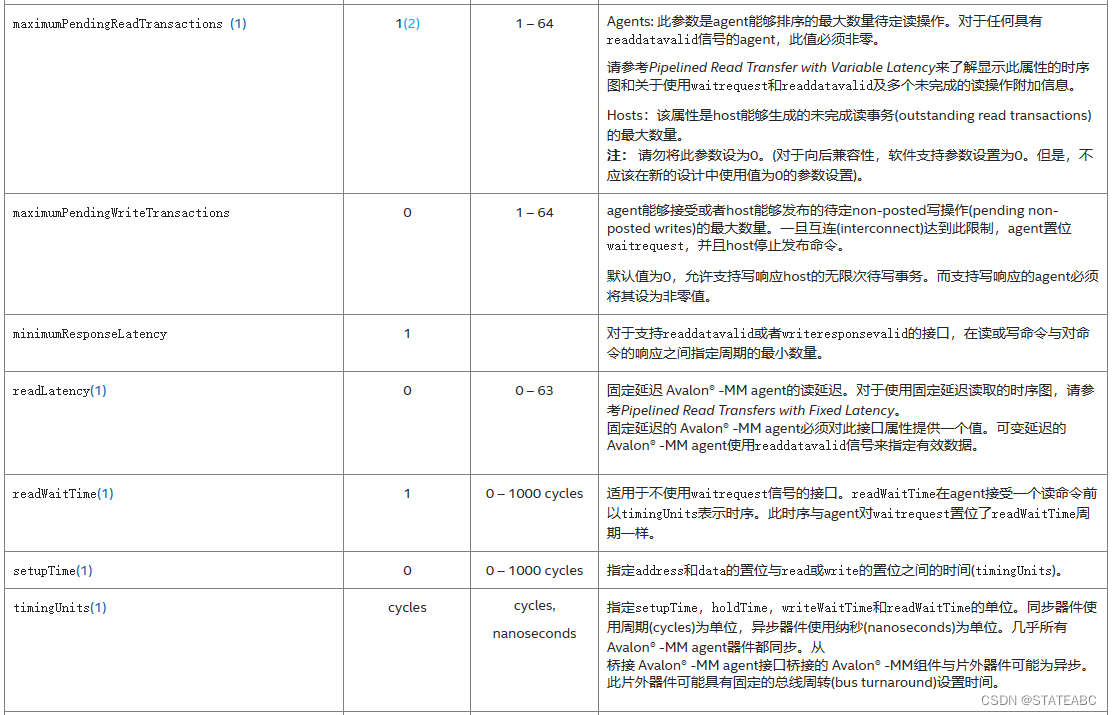 Avalon总线协议（一）-CSDN博客