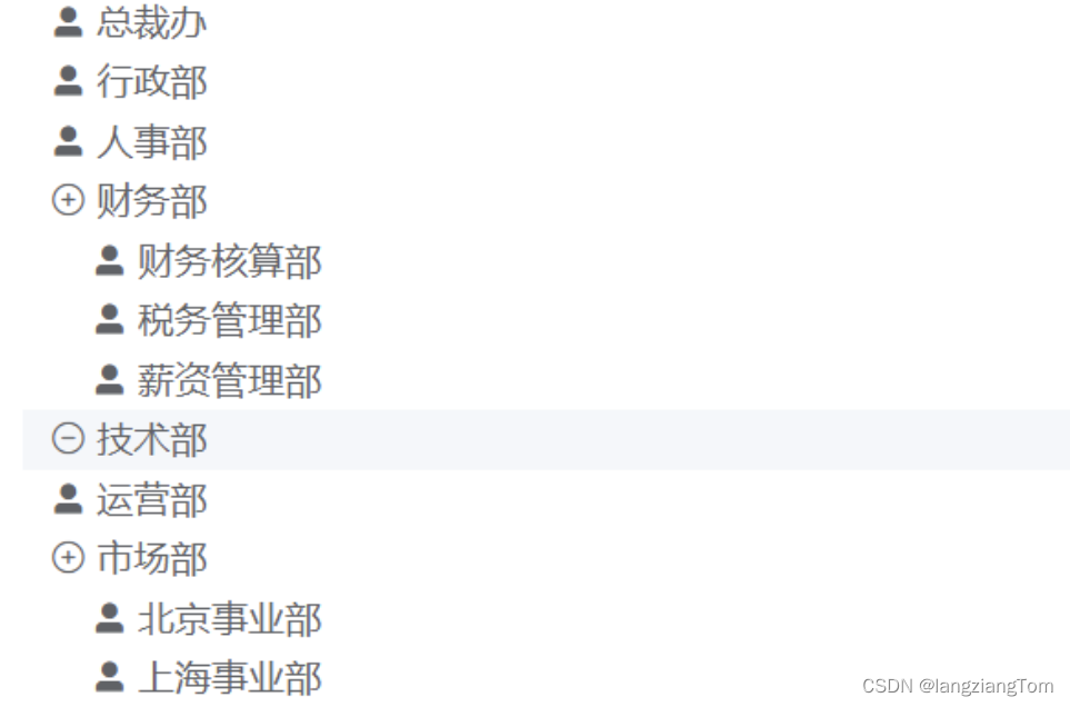 修改element Ui中el Tree组件节点图标el Tree修改图标 Csdn博客