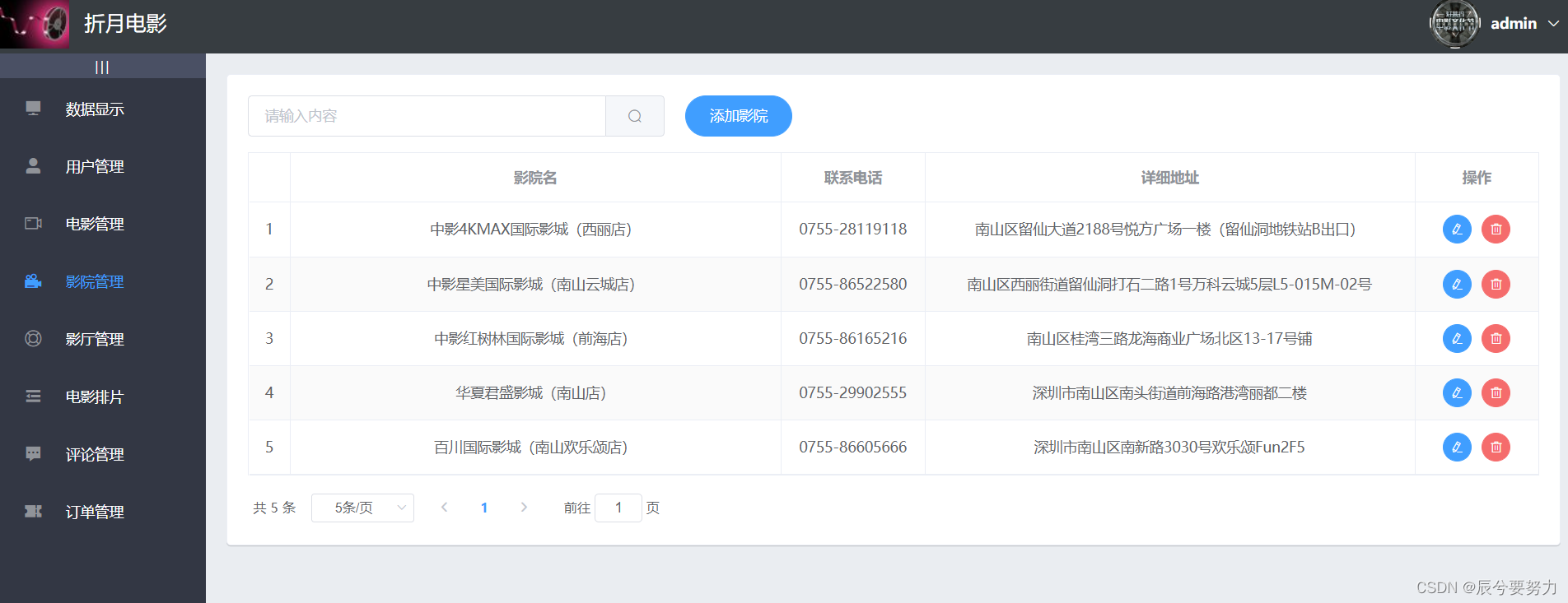 电影院管理系统（java毕业设计） Java电影管理平台 Csdn博客