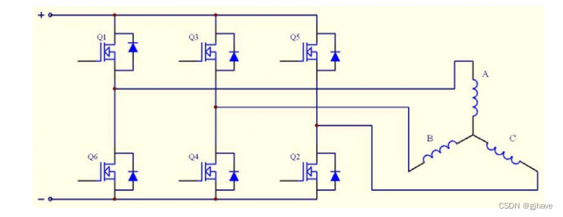 【BLDC驱动】分析同步续流与体二极管续流_bldc 续流时间-CSDN博客