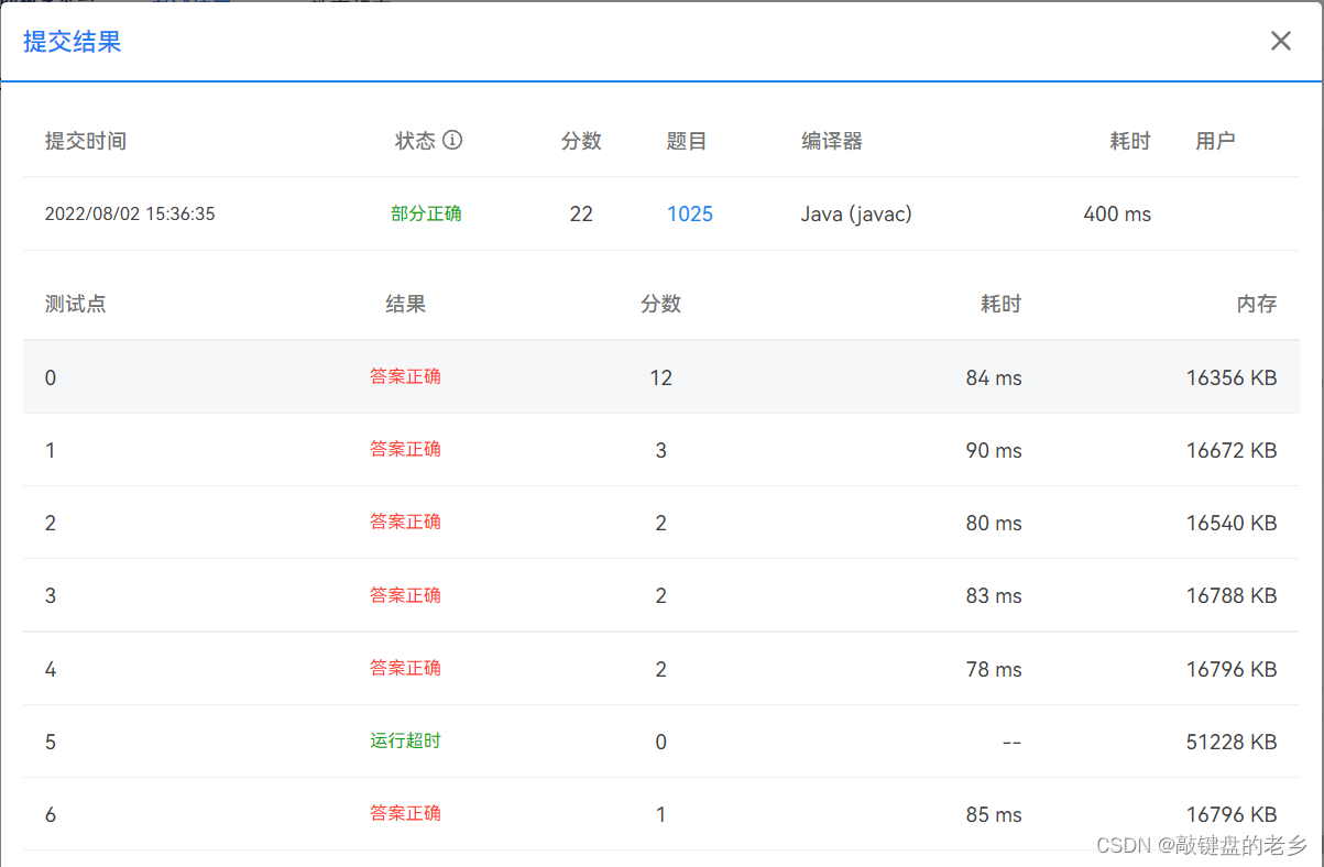 浙大PAT 乙级（题号1021~1025）自解全AC Java实现_浙江大学pat题库-CSDN博客