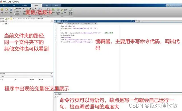 干货——matlab零基础入门学习matlab零基础看哪本书 Csdn博客 2088