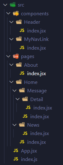 React之向路由组件传递参数的三种方式react使用路由进行组件间传值 Csdn博客
