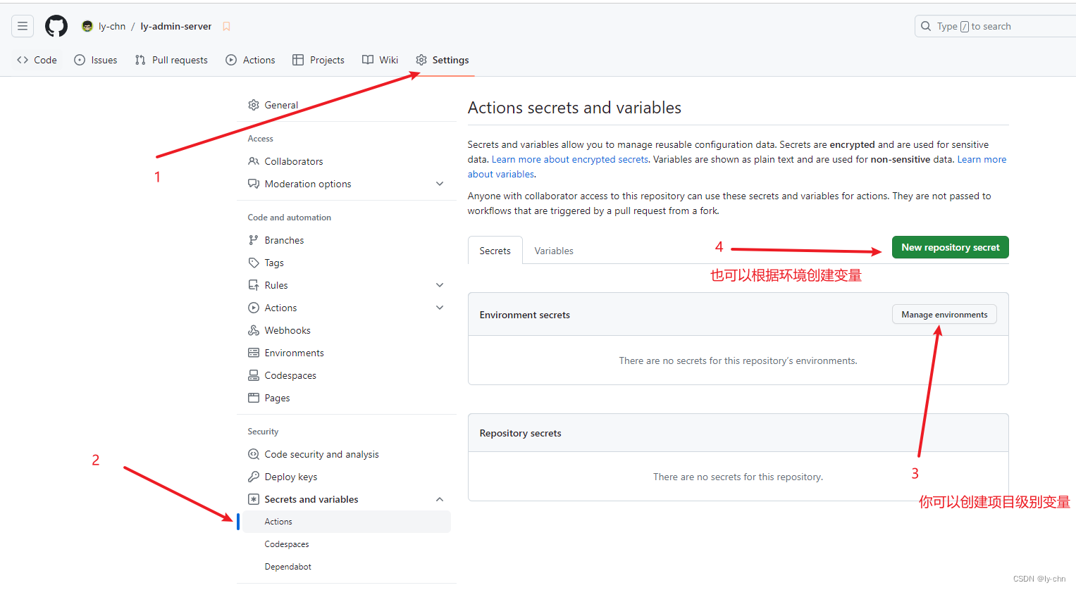 利用github Actions发布程序到自己的服务器github Actions Windows Server Csdn博客