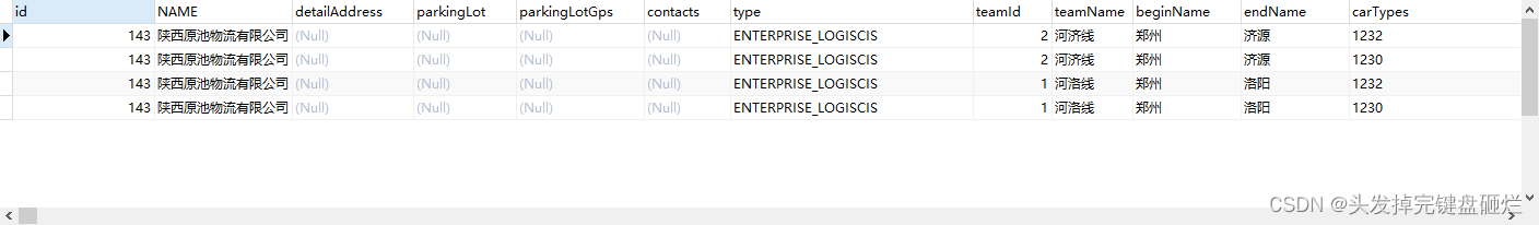 Mysql行转列（工作记录） Csdn博客