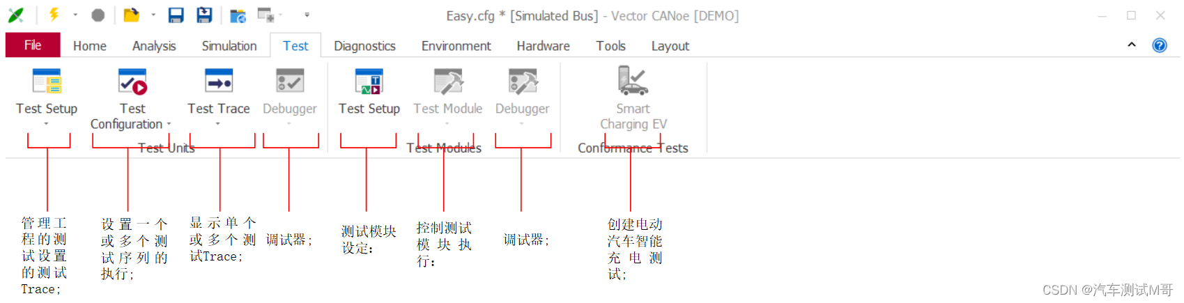 CANoe从入门到精通“保姆级”教程（二）- 堪称全网“最全”系列_canoe开发从入门到精通pdf-CSDN博客