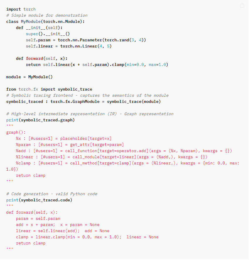 torch.fx 简介与量化-CSDN博客