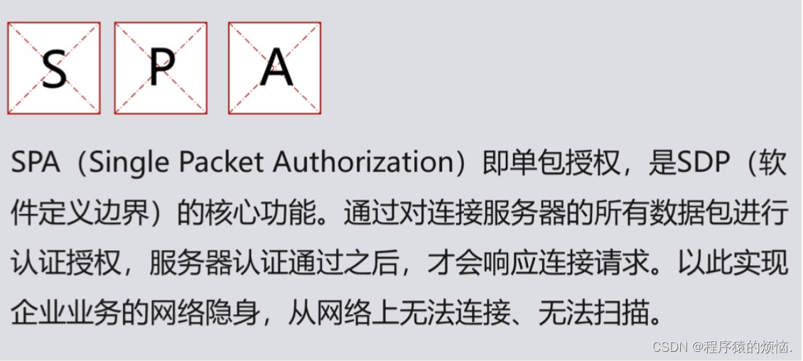 什么是单包授权-CSDN博客
