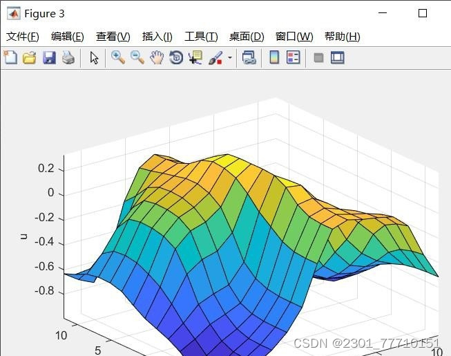 AES-自动紧急转向 AES 主动转向 紧急转向 避障系统 转向避障_aes-自动紧急转向下载-CSDN博客
