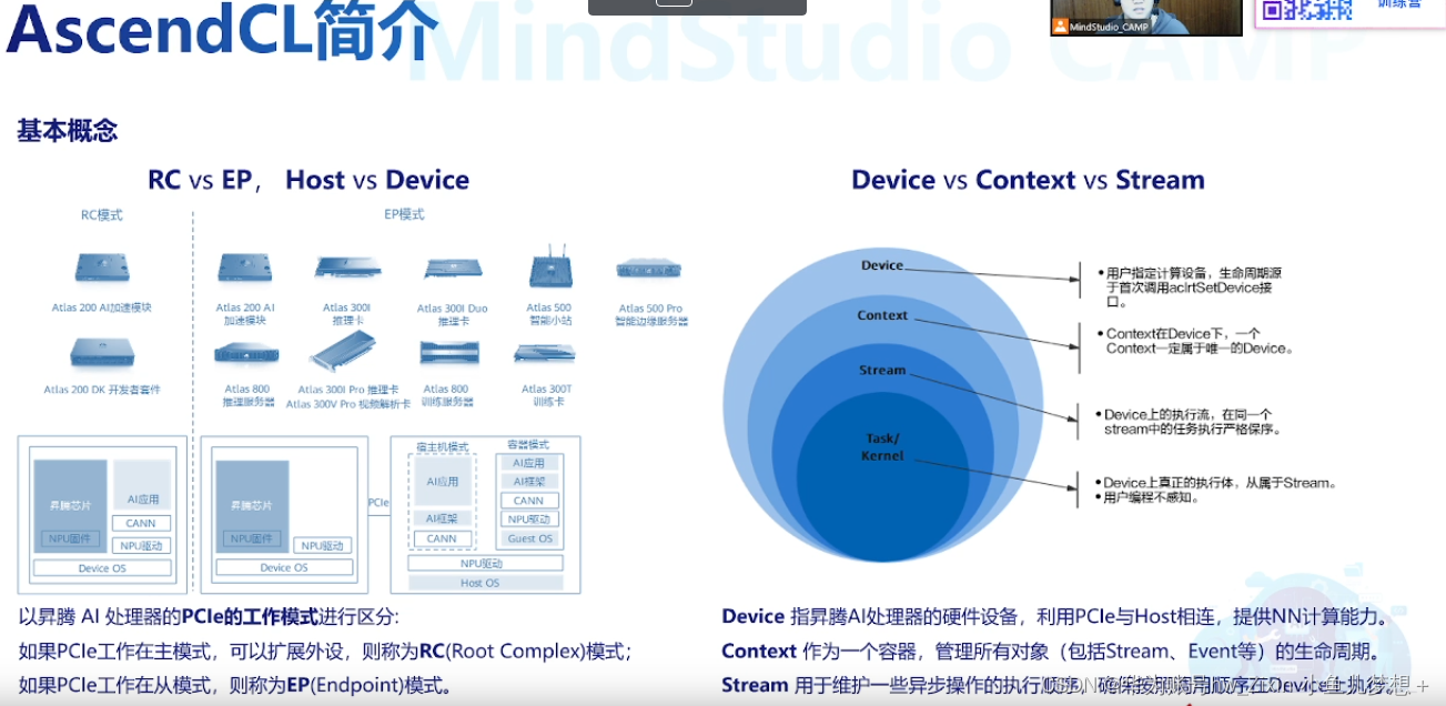 【MindStudio训练营第一期】Ascend CL简介_acl(ascend computing language)是一套用于在昇腾平台上开发深度神经网络推-CSDN博客
