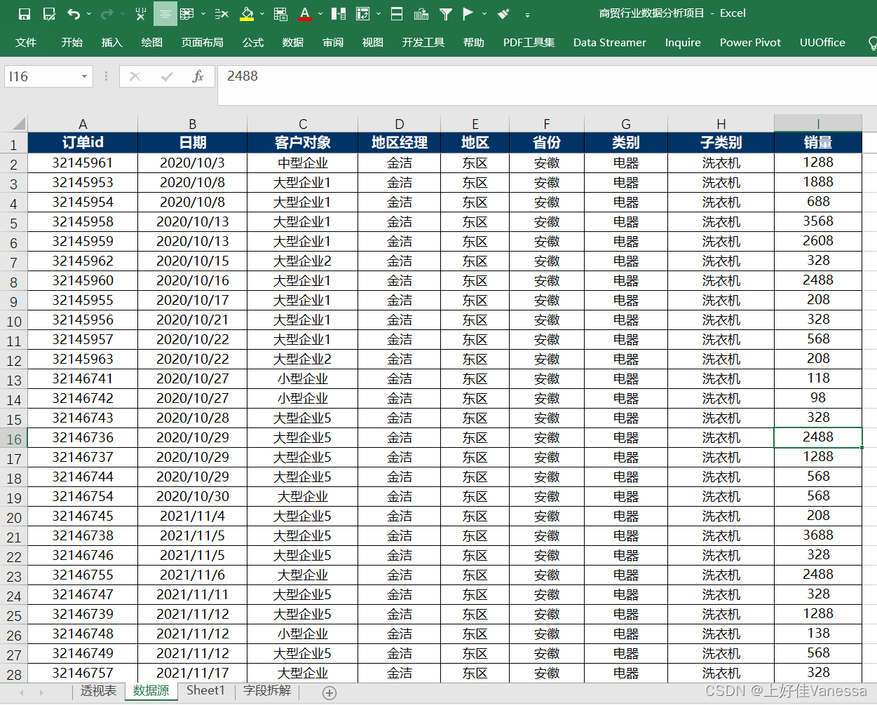 Excel数据分析项目 商贸企业销售数据分析实战销售数据分析报表excel Csdn博客