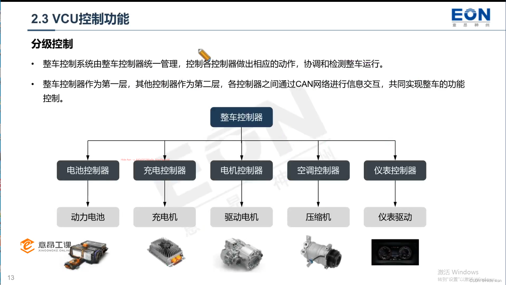 HIL测试05-VCU功能开发与HIL测试_hil在v模型开发-CSDN博客