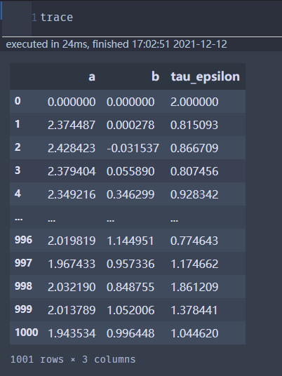 概率统计笔记：用python实现贝叶斯回归_贝叶斯回归 python-CSDN博客