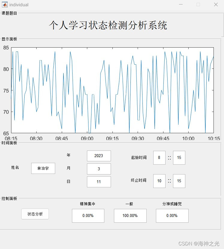 【心电信号】基于matlab Gui心电信号心率分析【含matlab源码 2770期】基于信号处理的心电图系统matlab Csdn博客