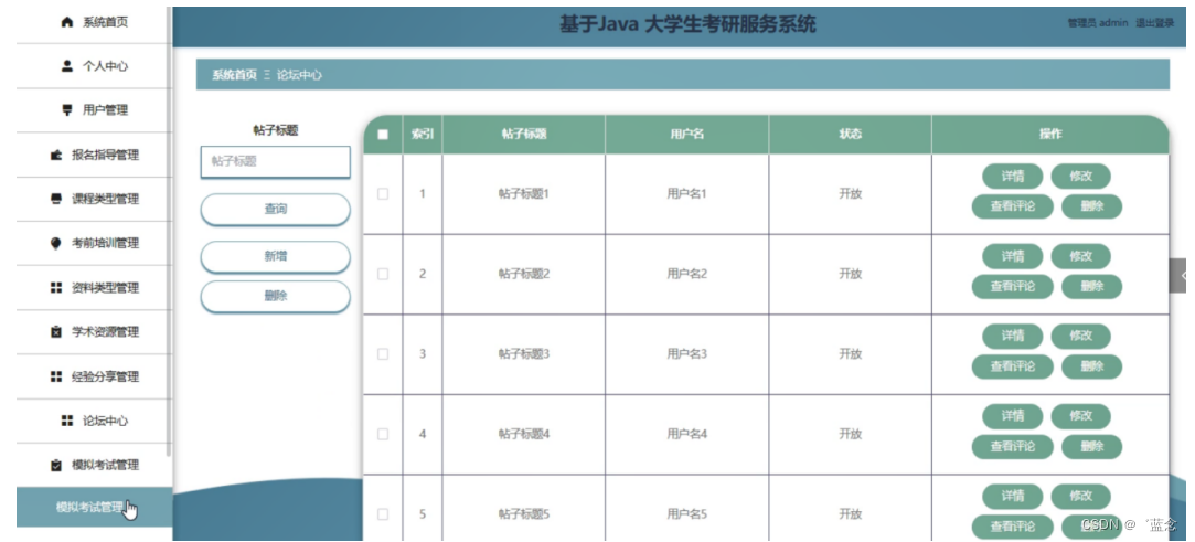 计算机毕业设计springboot基于java大学生考研服务系统9o96r9【附源码】考研资源共享系统毕设用例图 Csdn博客