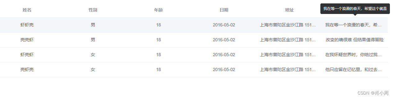 Element UI table表格中的单元格的内容过多时隐藏，鼠标放上去的时候显示tooltip_el-link当内容过长被隐藏时显示 tooltip-CSDN博客