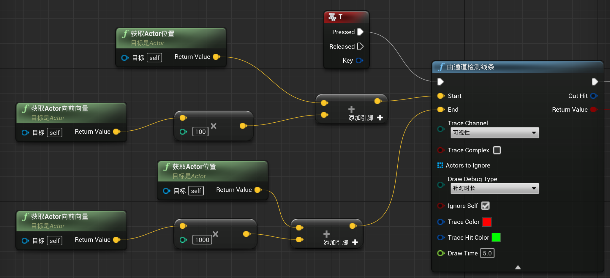 Unreal虚幻_蓝图入门学习_虚幻蓝图学习教程-CSDN博客