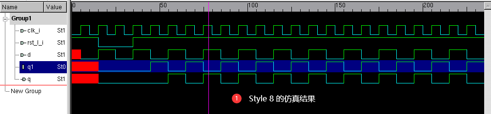 【VCS】（4）Debugging Simulation Mismatches_debugging the simulation loop-CSDN博客