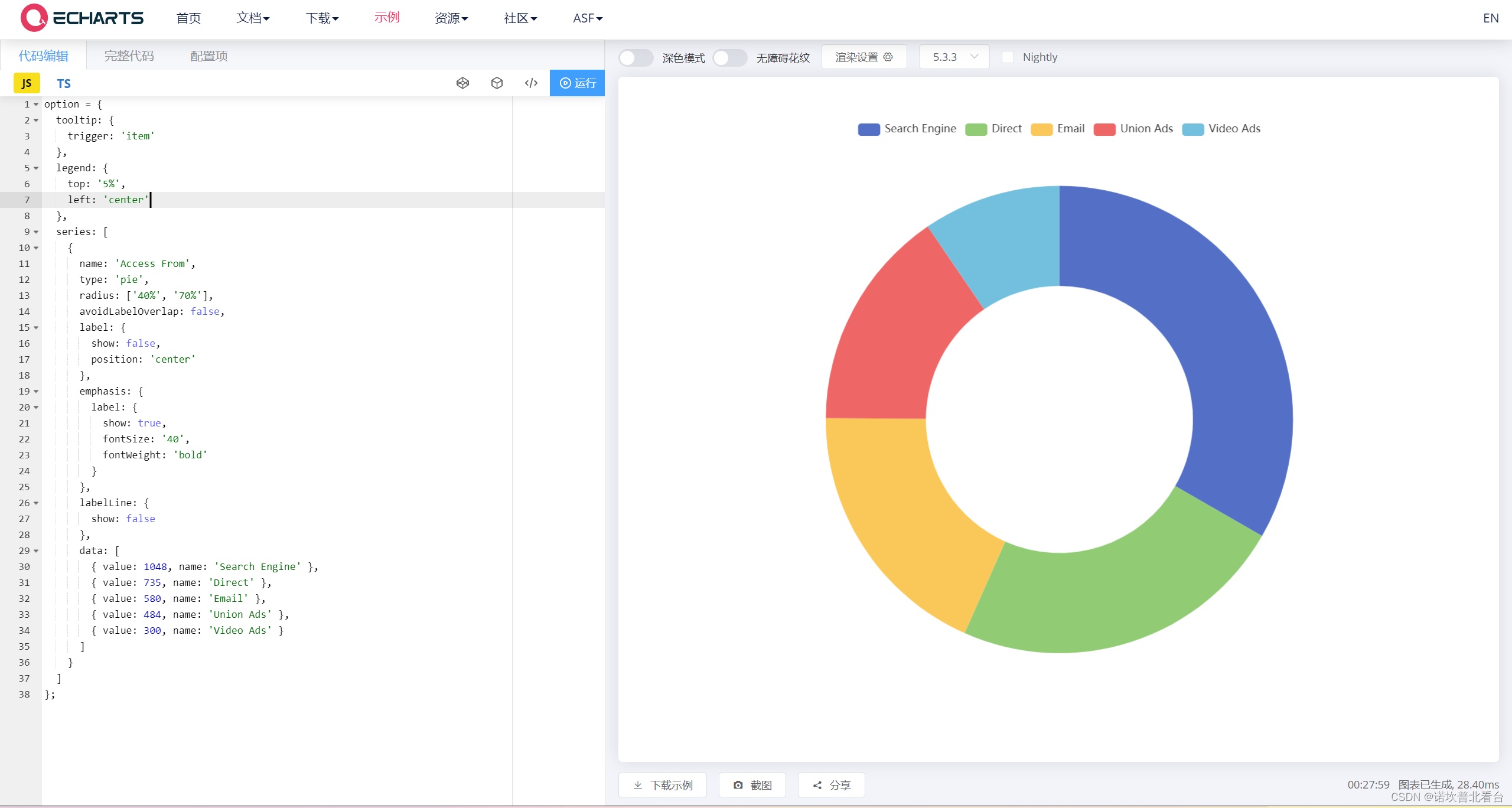 ECharts简单上手，实现数据可视化_initchart(-CSDN博客