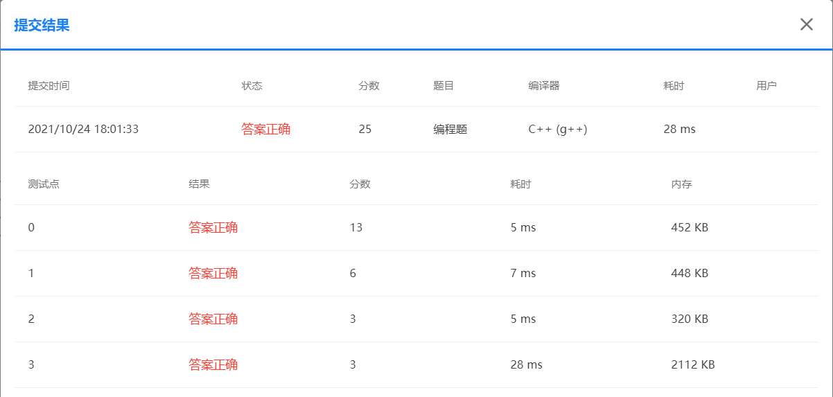 pta甲级1025 PAT Ranking（AC）_pta a1025 ranking 测试点2-CSDN博客