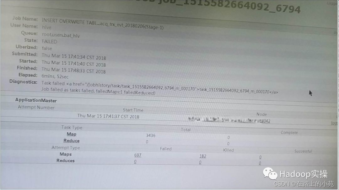 使用hive Sql插入动态分区的parquet表oom异常分析hive Insert Oom Csdn博客