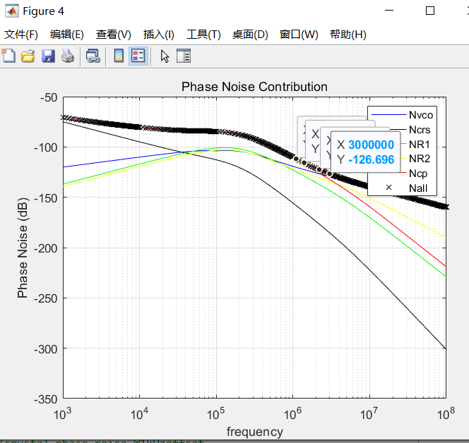 PLL 设计理论_csdnpll-CSDN博客