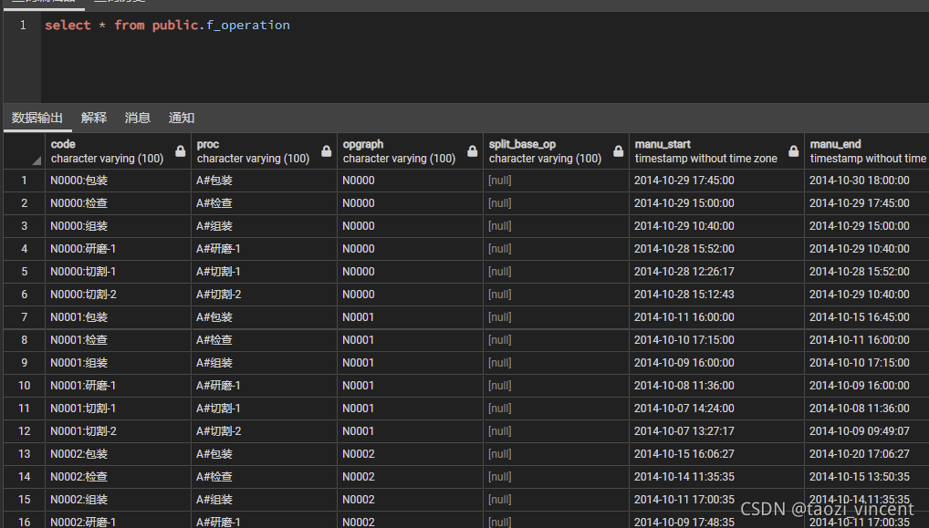 Postgresql Odbc数据源设定 Windows 10 环境psqlodbc Port Csdn博客