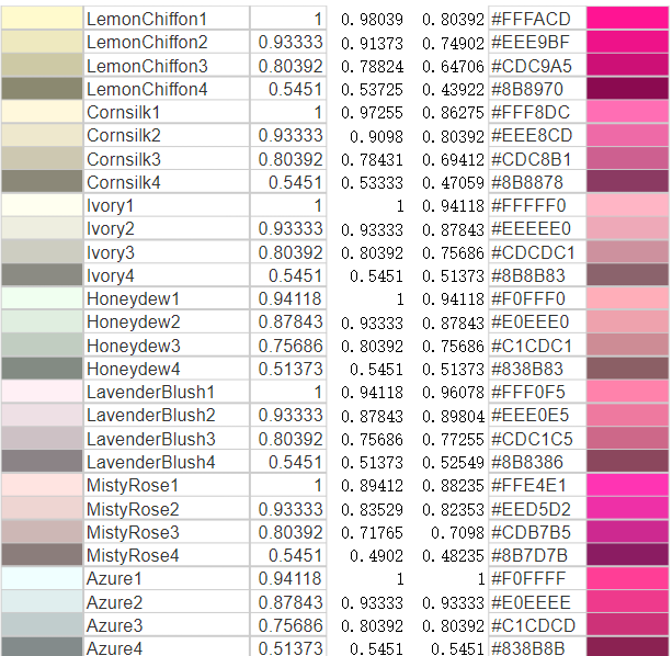matlab的RGB调色数据设置_colorsave=load('cmp_b2r.txt');-CSDN博客