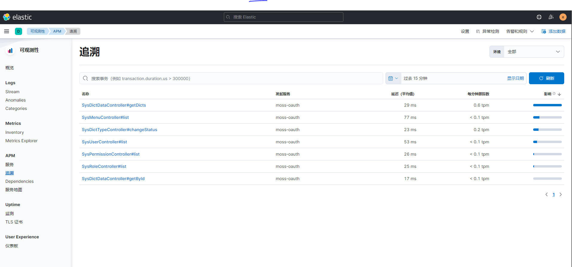 window 10安装和使用Elastic APM Server_windows 安装apm-CSDN博客