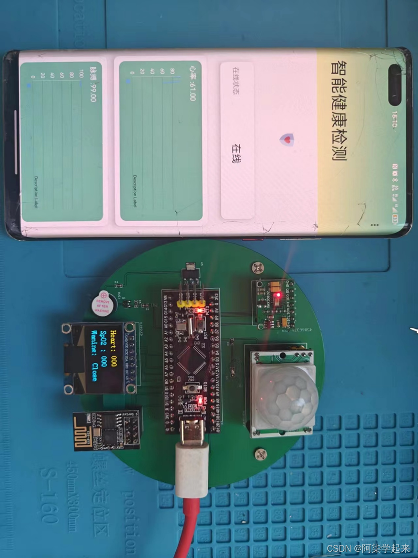 物联网毕设 -- 心率检测系统（WIFI+APP+OneNet）_怎么设计实现智能心率检测-CSDN博客