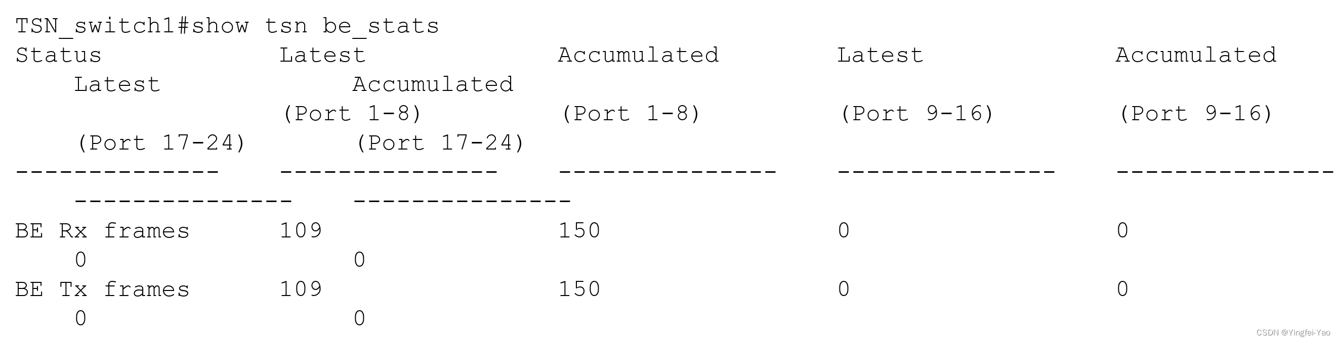 Cisco IE 4000交换机TSN软件教程_tsn思科cnc-CSDN博客