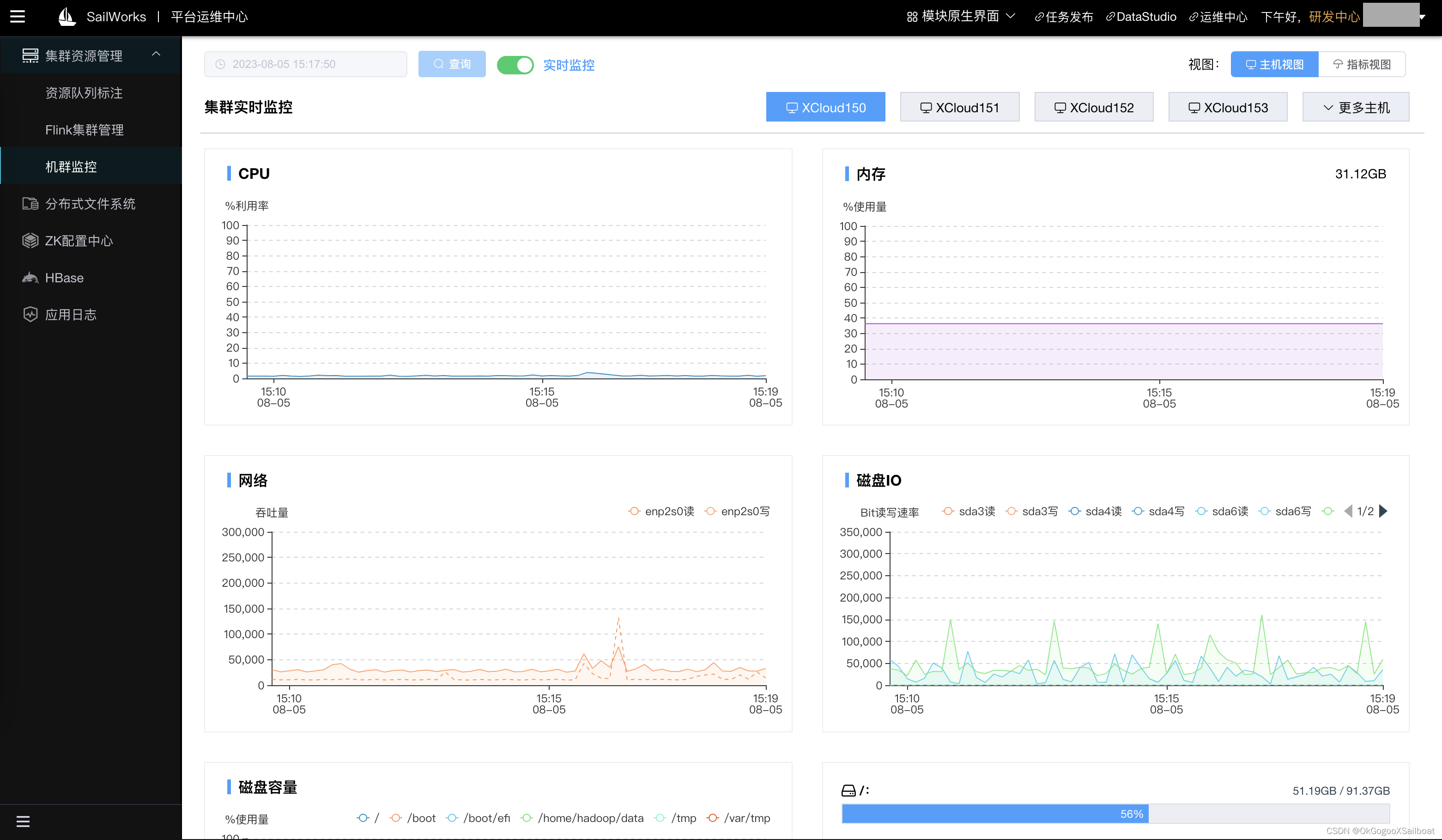 一站式大数据平台XSailboat简介--Hadoop、Hive、Flink、DataStudio、数据服务、API网关、认证中心、数据可视化、离线分析、实时计算、应用引擎等 ...