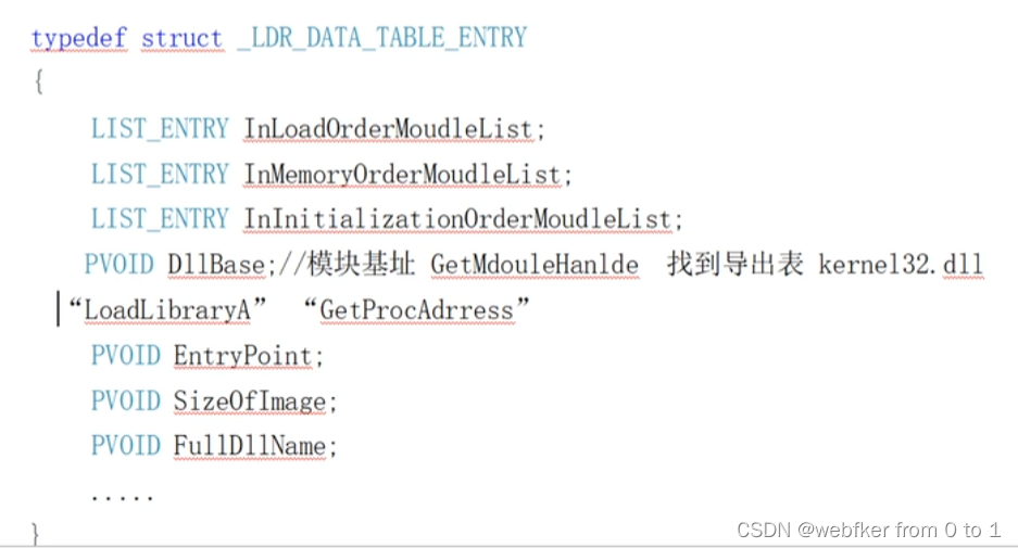 【免杀前置课——shellcode】二十二、使用PEB TEB查找核心模块Kernel32.dll user32.dll ntdll.dll，什么是PEB，TEB？通杀shellcode的思路 ...