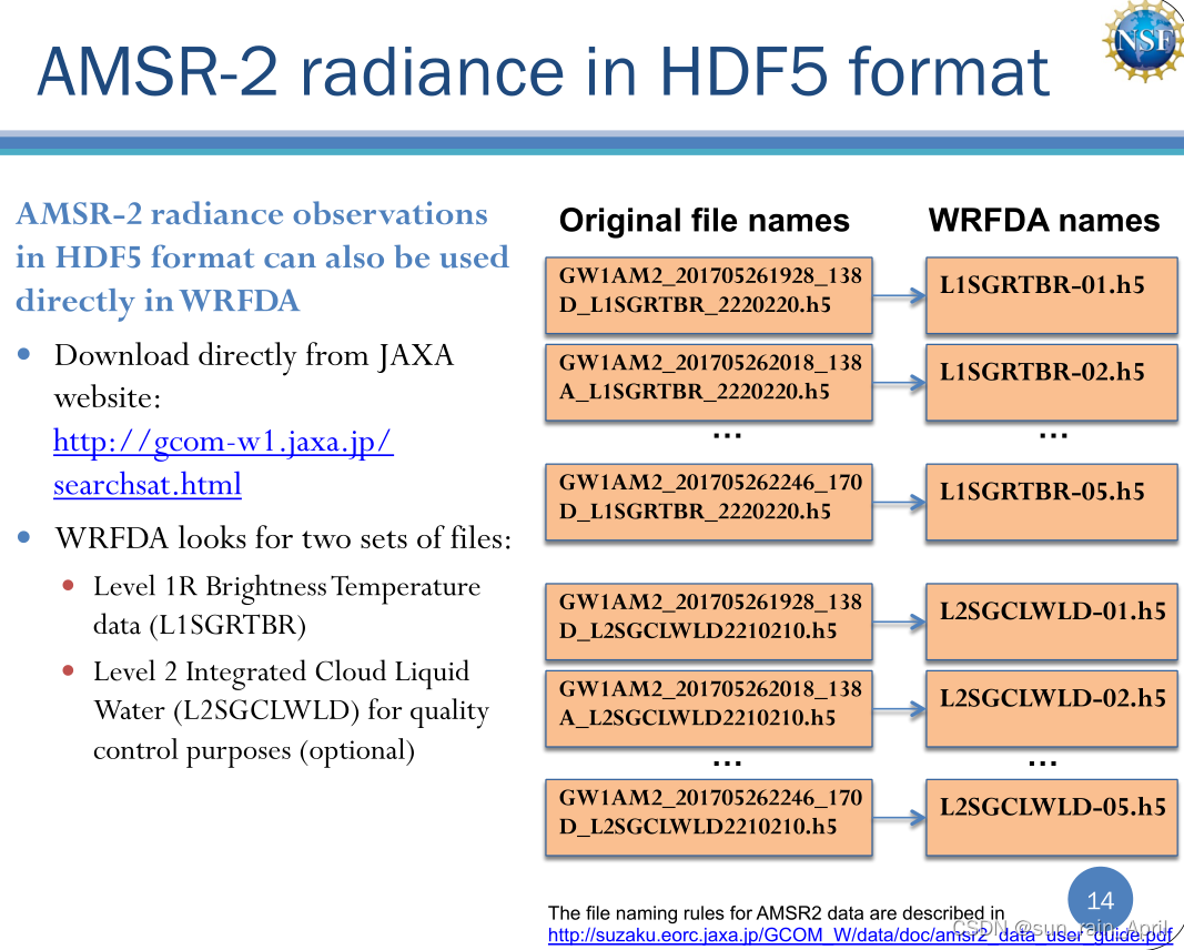 气象-数据同化学习（OBSPROC）(2)-CSDN博客