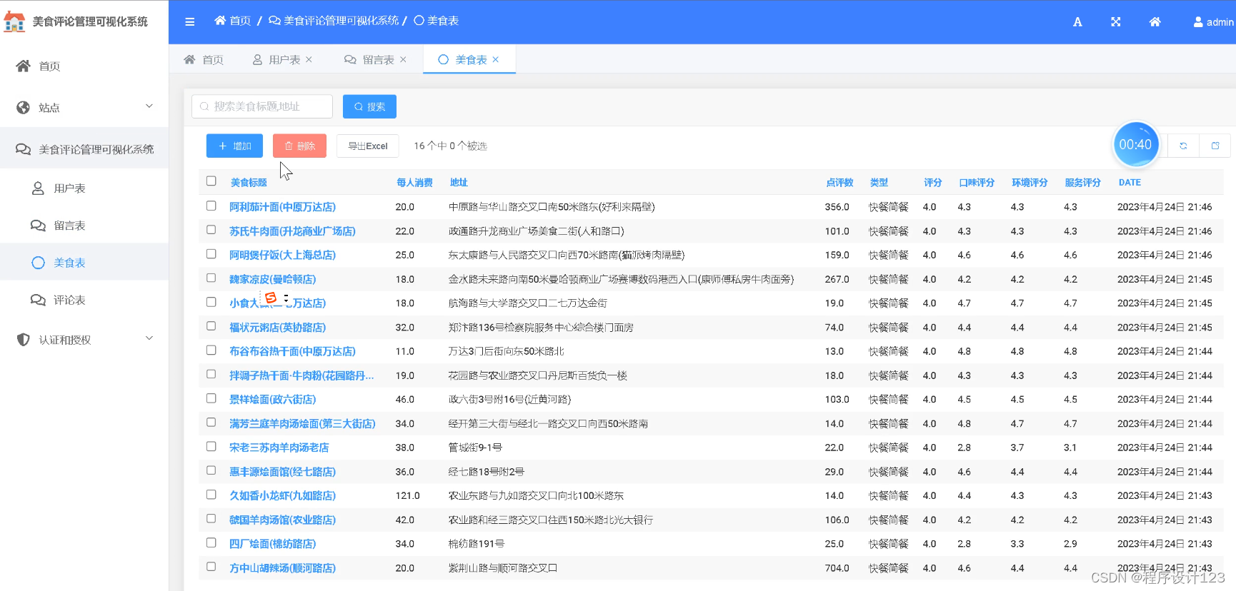Django携程美食评论可视化 Csdn博客 3303