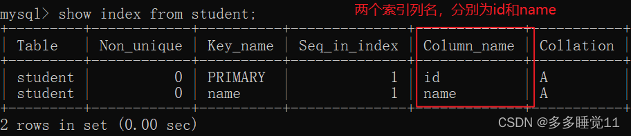 数据库索引的基本创建写法及索引的优缺点2、 怎样创建一个索引索引使用原则的优缺点 Csdn博客