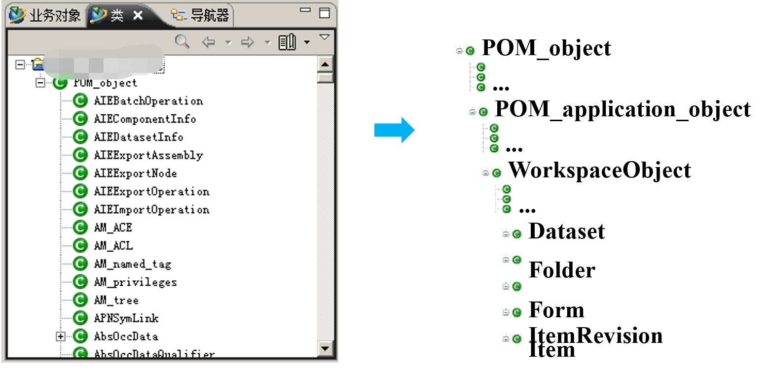 BMIDE对象介绍_bmide是什么-CSDN博客