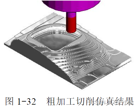PowerMill2019自动编程自学详细教程1（15万字超级详细教程）_powermill学习教程-CSDN博客