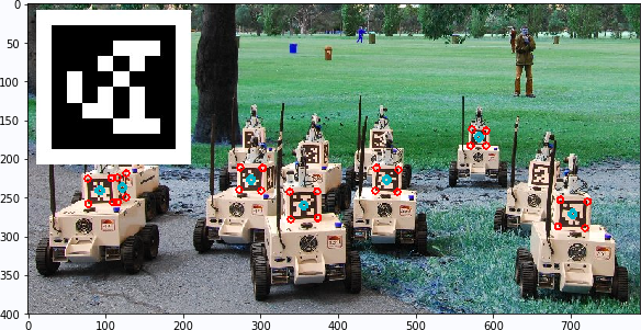基于Python下的Apriltag检测_apriltag python-CSDN博客