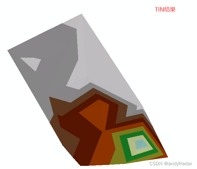 如何利用ArcScene建立3维地层模型_arcsence建立三维模型-CSDN博客