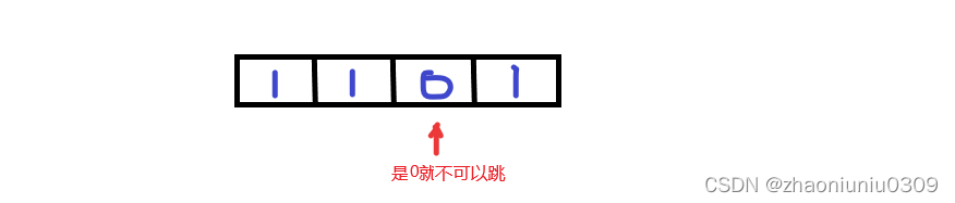 c++最近公共祖先LCA_lca c++-CSDN博客