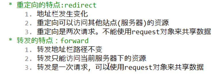 Javaweb Servletrequest Responsejava怎么获取到游览起请求的origin Csdn博客