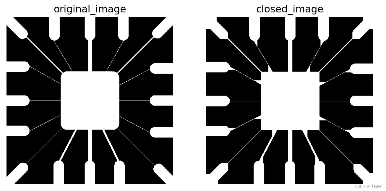 第九章 形态学图像处理_击中击不中运算中结构元素的前景背景无关分别是什么-CSDN博客